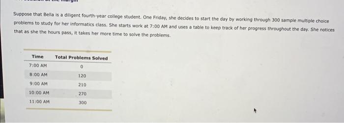 [Solved]: Suppose that Bella is a diligent fourth-year coll