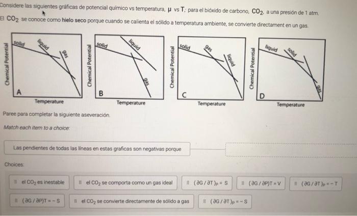 Solved Consider the following graphs of chemical potential | Chegg.com