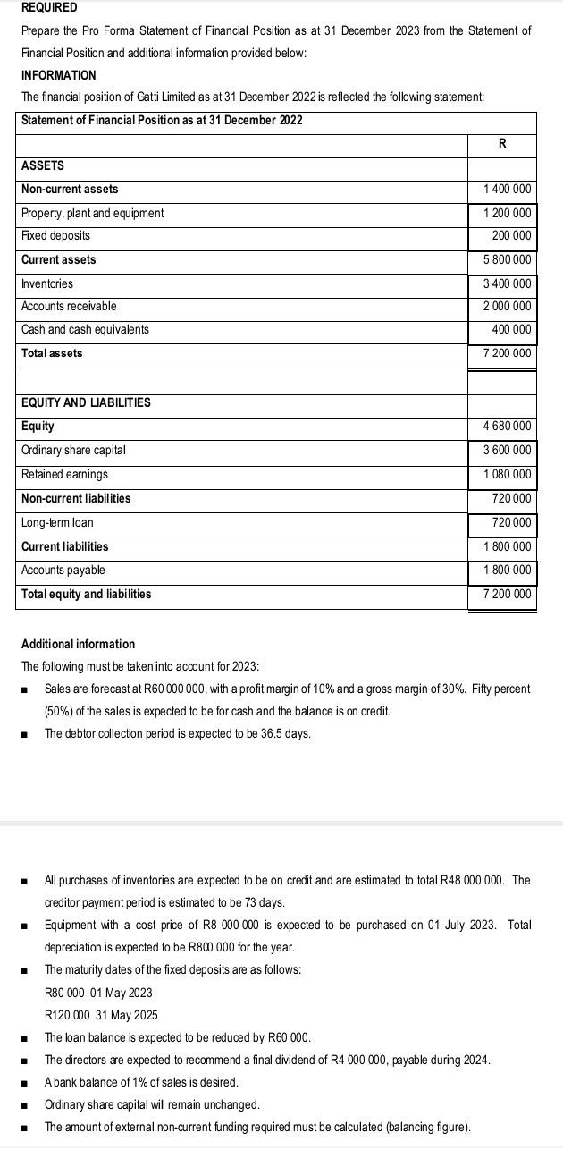 REQUIRED Prepare the Pro Forma Statement of Financial | Chegg.com