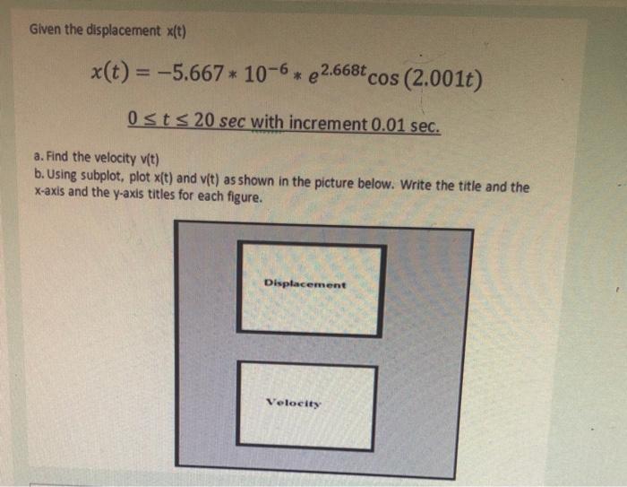 Solved Given the displacement x(t) | Chegg.com