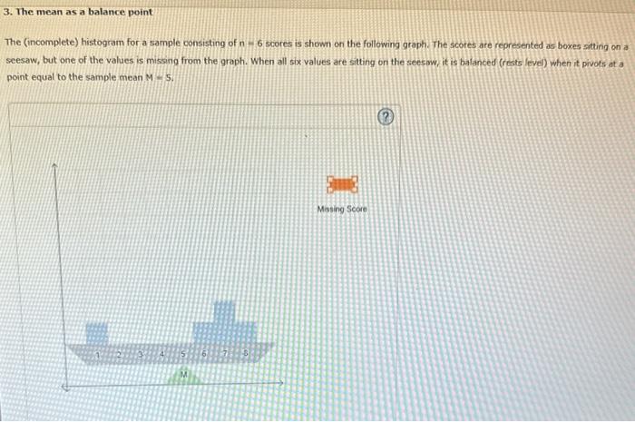 Solved The (incomplete) histogram for a sample consisting of | Chegg.com