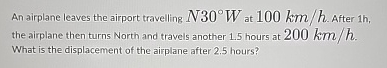 An airplane leaves the airport travelling N30°W ﻿at | Chegg.com