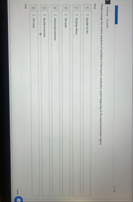 Solved 1/10Ordering 10 ﻿pointsPlease arrange the correct | Chegg.com
