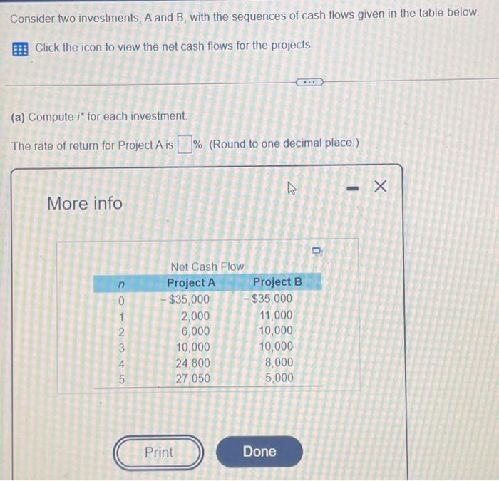 Solved Consider two investments A and B with the sequences | Chegg.com