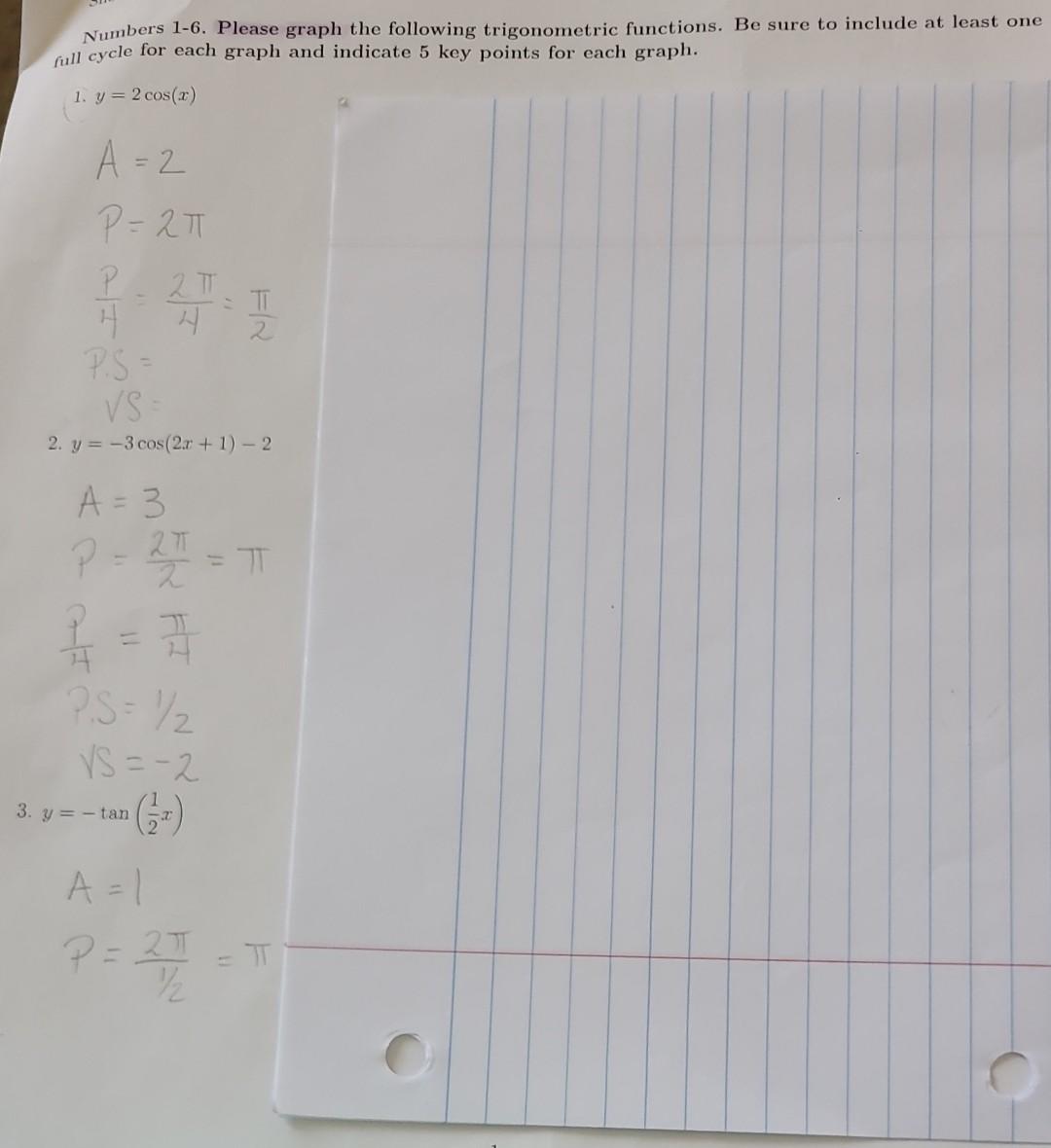 Solved Numbers 1-6. Please graph the following trigonometric | Chegg.com