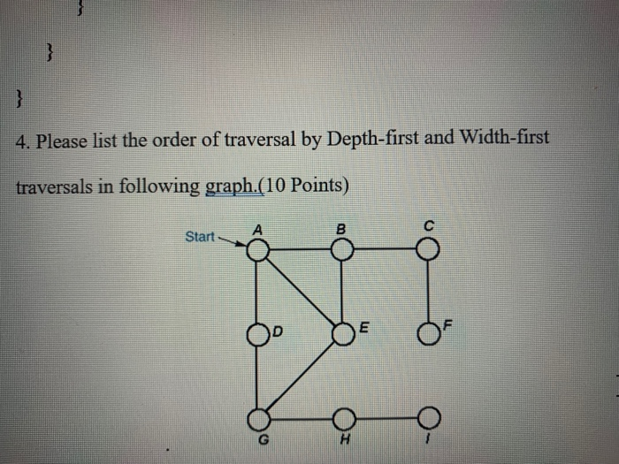 Solved 4. Please list the order of traversal by Depth-first | Chegg.com