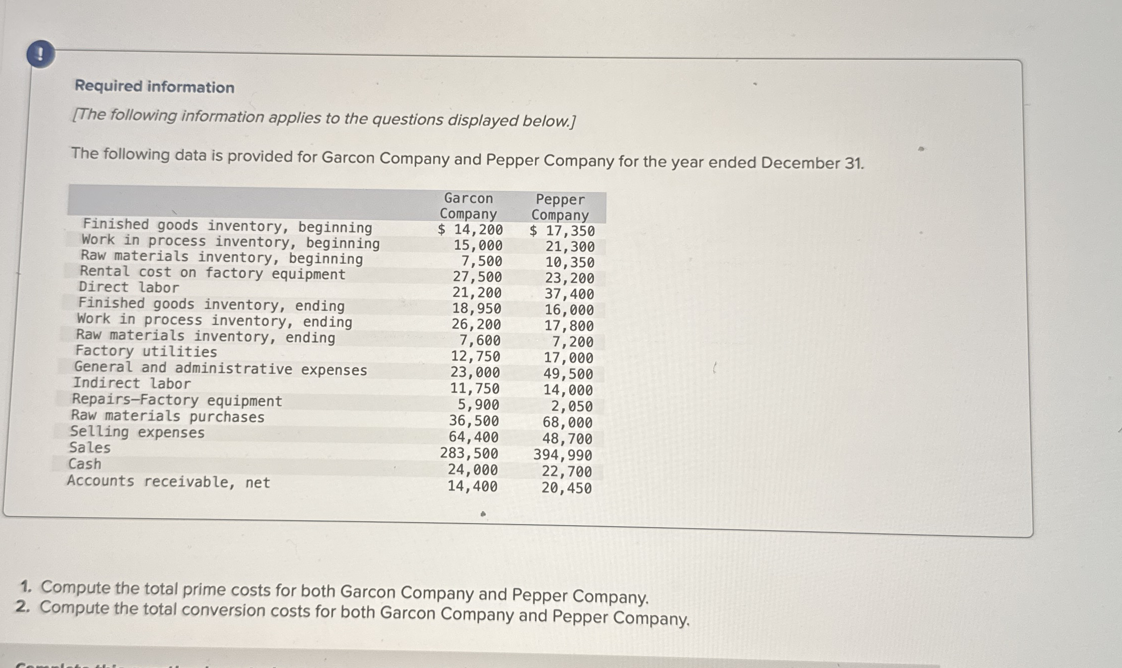 Solved !Required information[The following information | Chegg.com