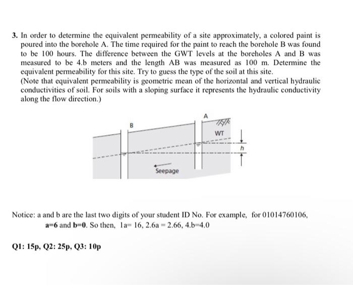 Solved 3. In order to determine the equivalent permeability | Chegg.com