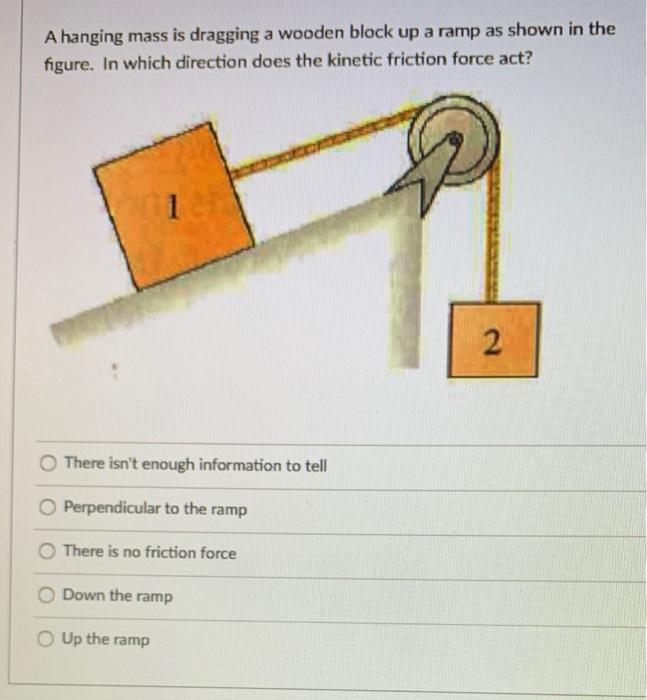 Solved A hanging mass is dragging a wooden block up a ramp | Chegg.com