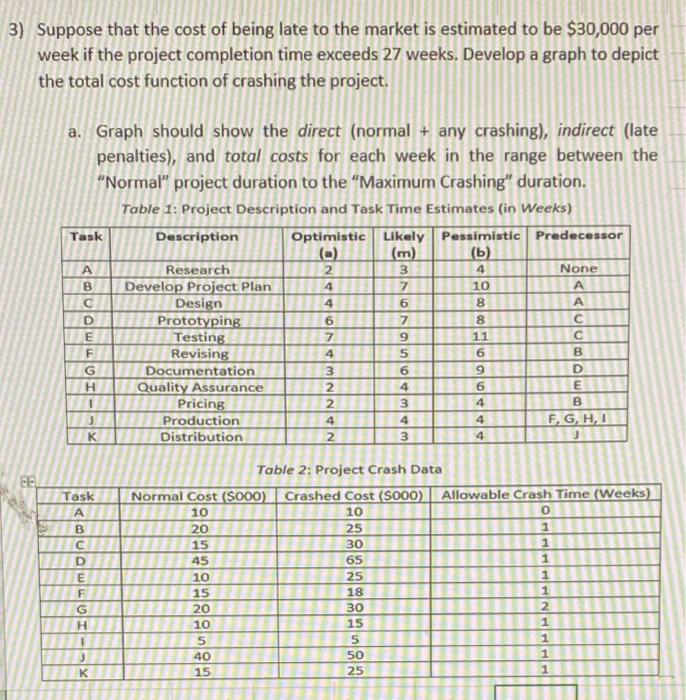 Solved Help Me Make The Required Graph And Please Show A 7321