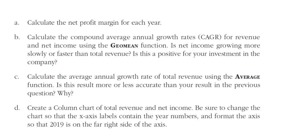 Repeat Problem 2 using the data below for Kroger Co | Chegg.com