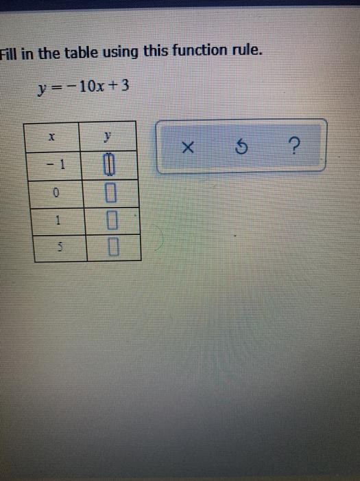 Solved Fill in the table using this function rule. y = -10x | Chegg.com