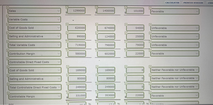 Solved Problem 22-SA (Part Level Submission) Optimus Company | Chegg.com