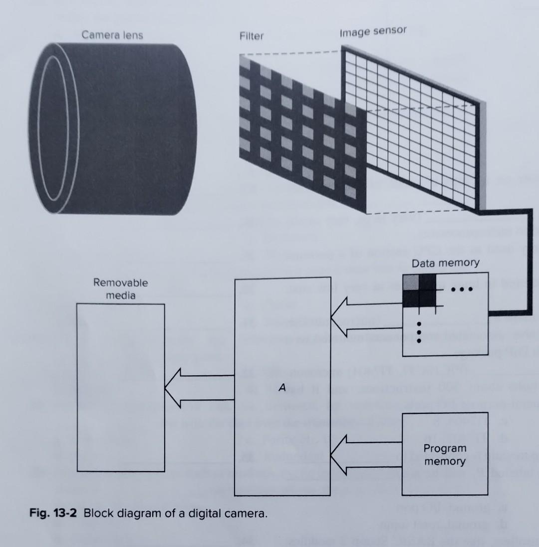 Fig. 13-1 Relay schematic diagram. 27. The | Chegg.com