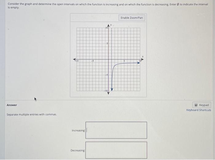 Solved Consider the graph and determine the open intervals | Chegg.com