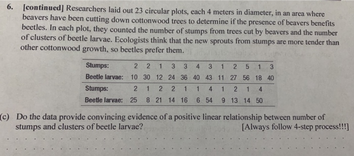 Solved 6. Researchers laid out 23 circular plots, each 4 | Chegg.com
