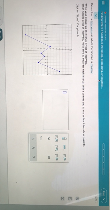 Solved Ographs And Functions Finding Where A Function Is