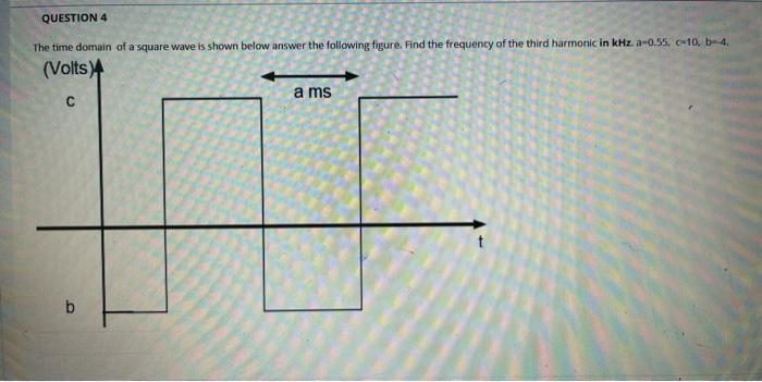 Solved QUESTION 3 The frequency spectrum of a square wave is | Chegg.com