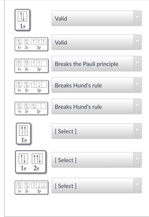 Solved Valid 1s Valid 1s 2s 2p Breaks the Pauli principle 1s | Chegg.com