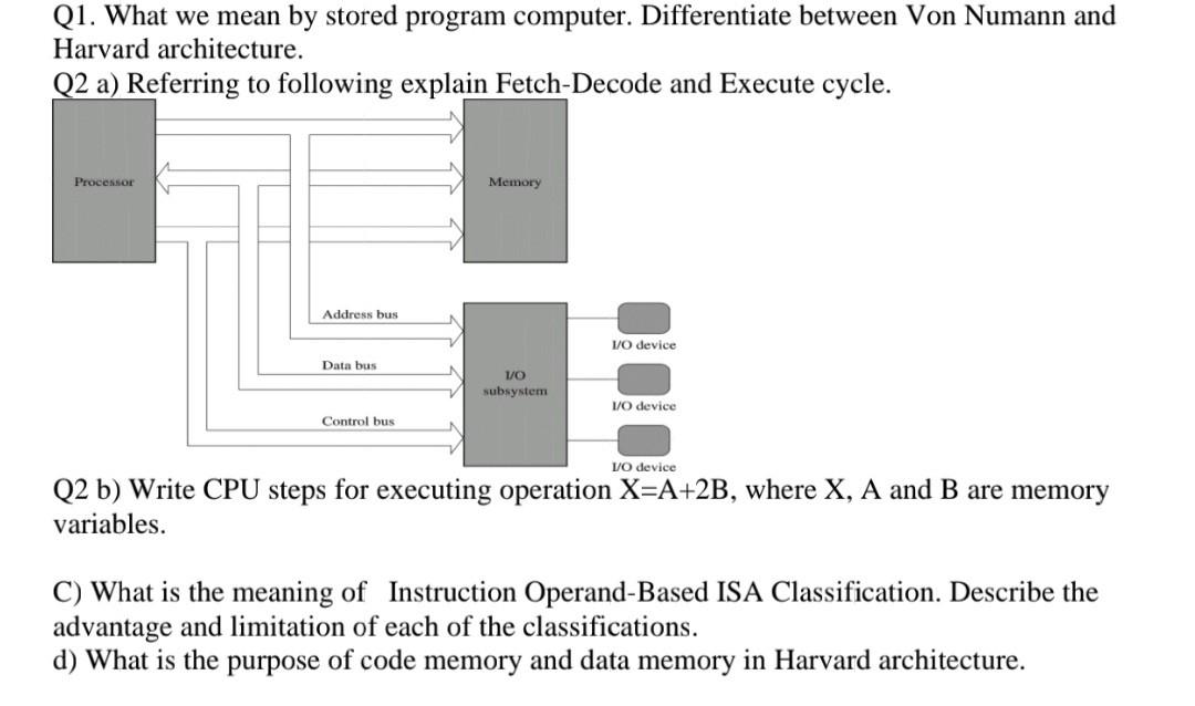 Solved Q1 What We Mean By Stored Program Computer 