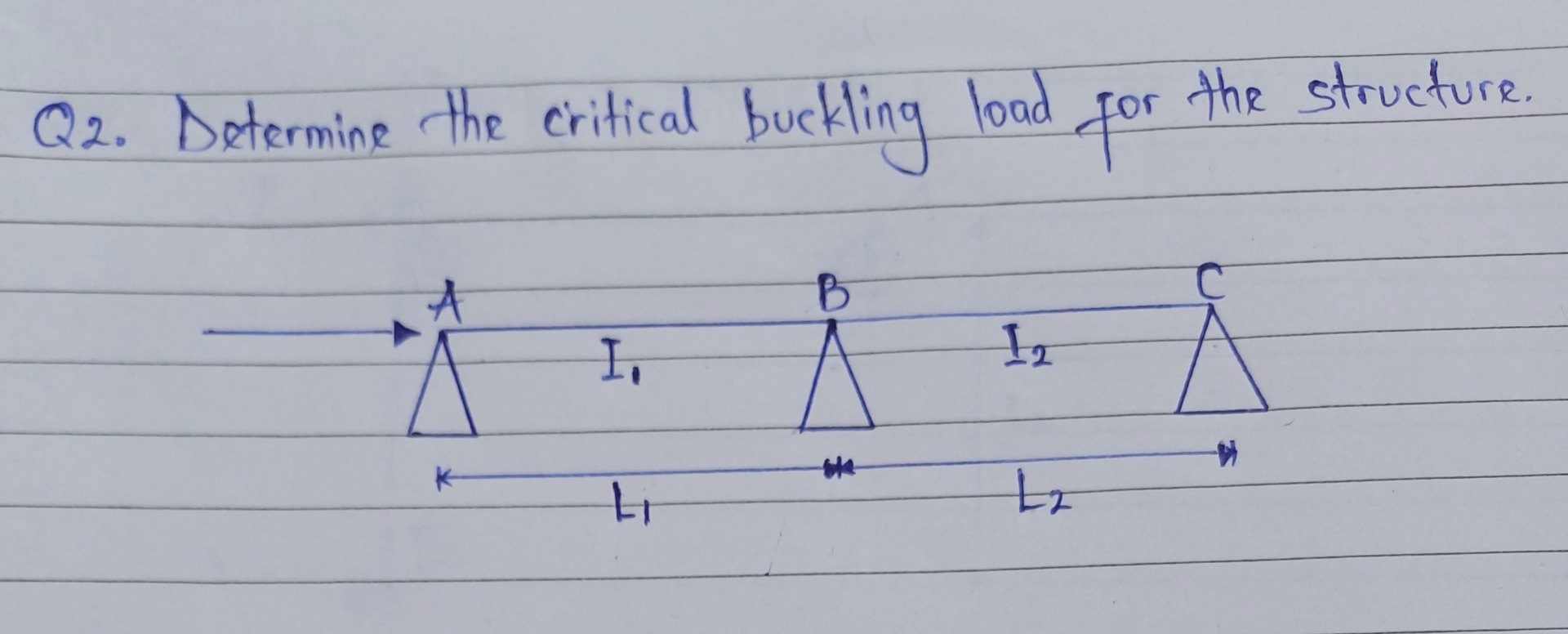 Solved Q2. ﻿Determine the critical buckling load for the | Chegg.com