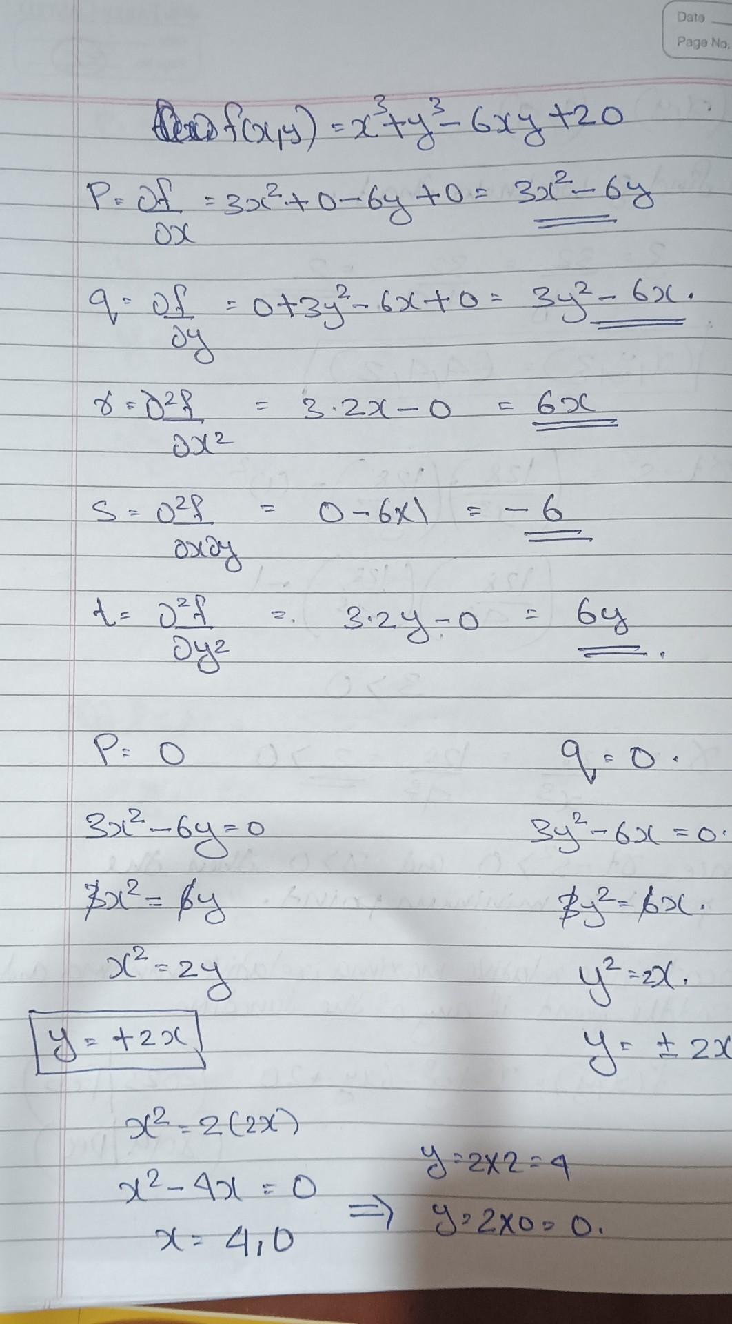 Solved Locate all relative maxima, relative minima and | Chegg.com