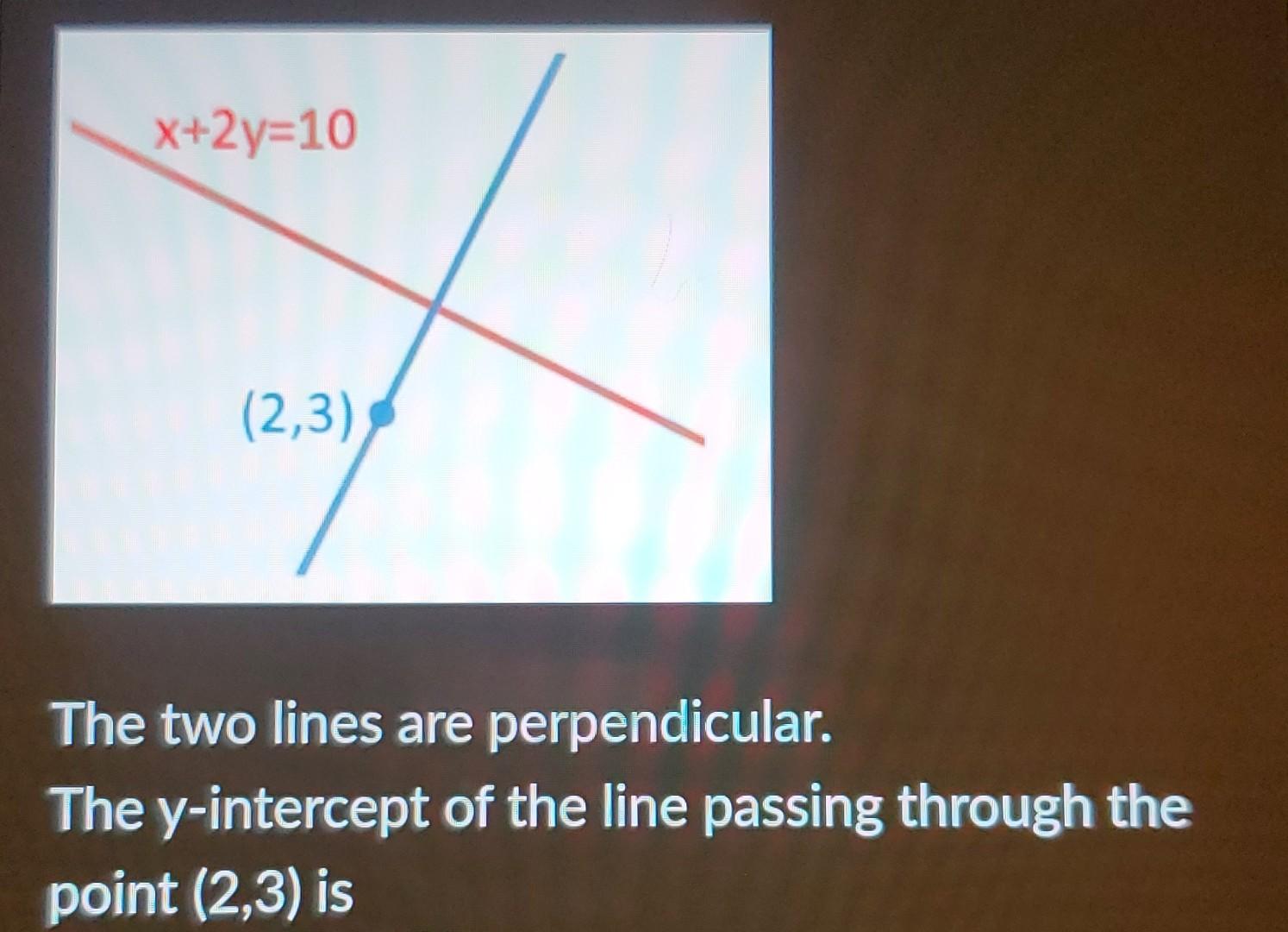 Solved The two lines are perpendicular. The y-intercept of | Chegg.com