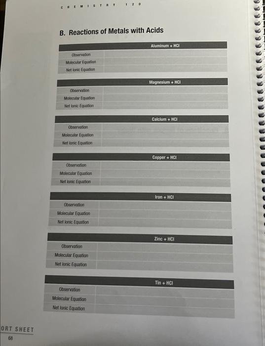 Solved B. Reactions of Metals with Acids | Chegg.com