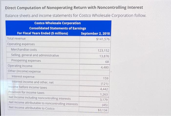 Solved Direct Computation of Nonoperating Return with | Chegg.com