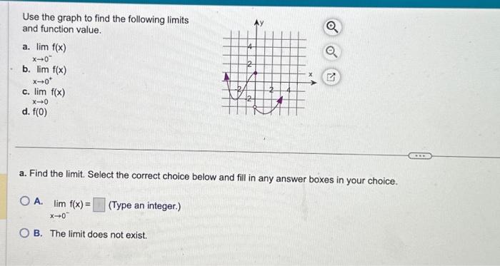 Solved Use the graph to find the following limits and | Chegg.com