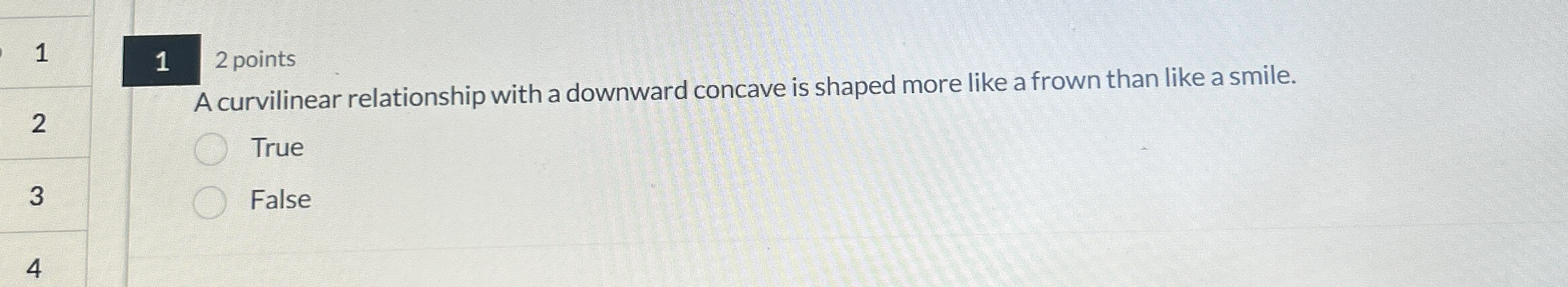 Solved 11 2 ﻿points2A curvilinear relationship with a | Chegg.com