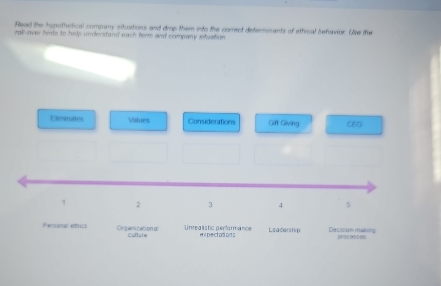 Solved Read the hypothetical company situations and drop | Chegg.com