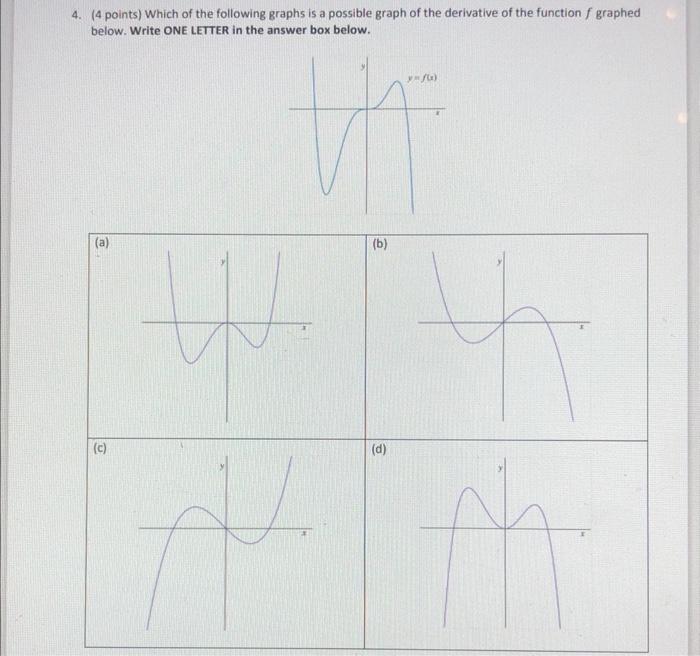 Solved 4. (4 points) Which of the following graphs is a | Chegg.com