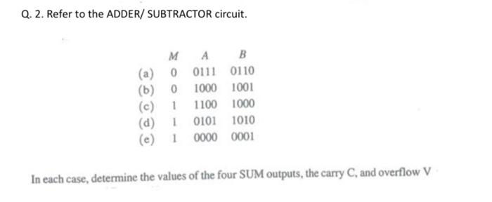 Solved Q. 2. Refer to the ADDER/ SUBTRACTOR circuit. In each | Chegg.com