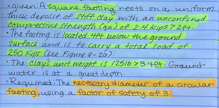 Solved - given: A square footing rests on a uniform thick | Chegg.com