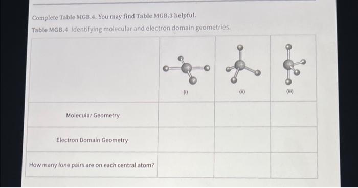 Solved Complete Table MGB.4, You may find Table MGB.3 | Chegg.com Solved Complete Table MGB.4, You may find Table MGB.3 | Chegg.com