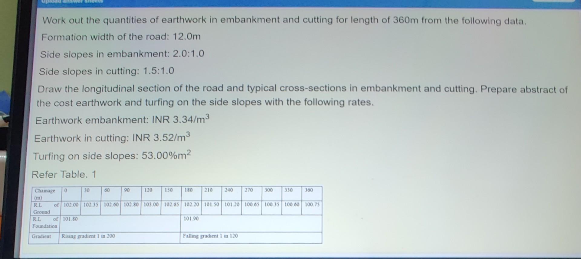 Solved Work out the quantities of earthwork in embankment | Chegg.com