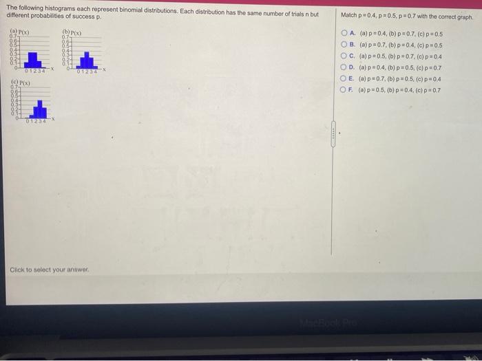Solved The following histograms each represent binomial | Chegg.com