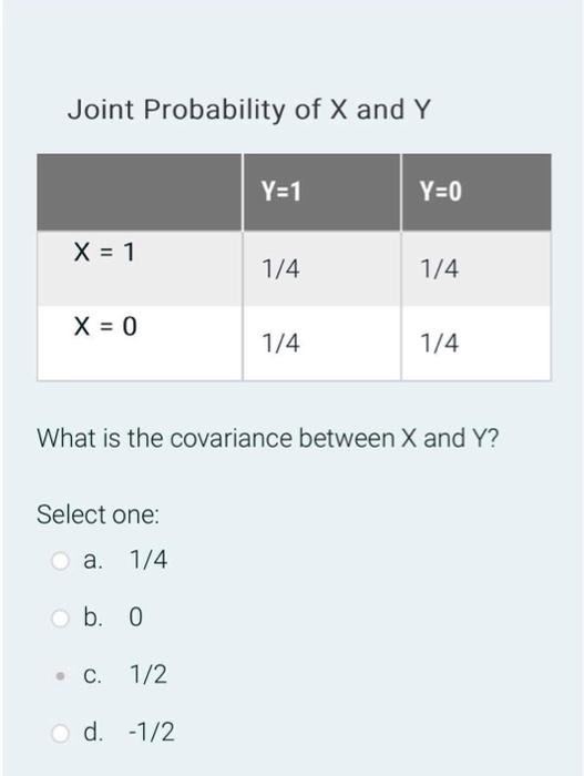 Solved Joint Probability of X and Y What is the covariance | Chegg.com