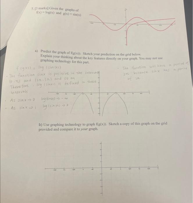 Solved 7. [3 marks] Given the graphs of f(x)=log(x) and | Chegg.com