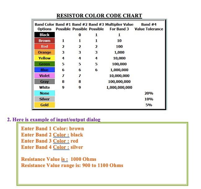 Solved RESISTOR COLOR CODE CHART 2. I | Chegg.com