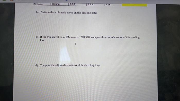 Solved Question 7 [15 points) The following notes are for a | Chegg.com