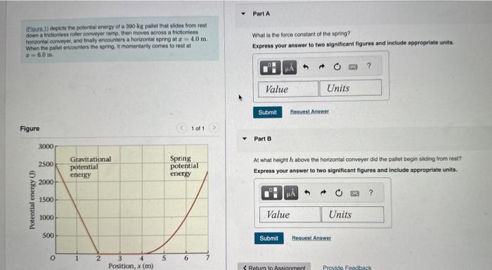 Solved (Eguce t) depicts the potential energy of a 300⋅kg | Chegg.com