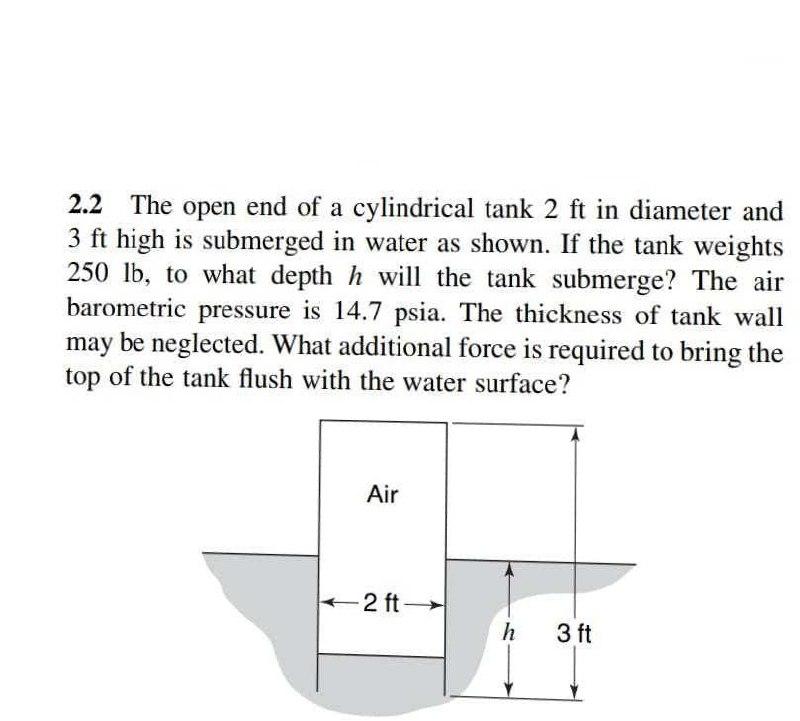 Solved 2.2 The open end of a cylindrical tank 2 ft in | Chegg.com