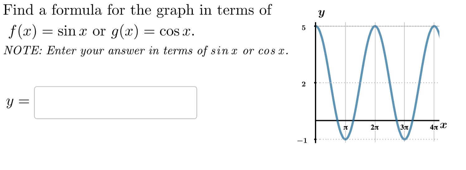 Solved Find a formula for the graph in terms off(x)=sinx ﻿or | Chegg.com