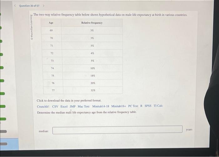 The two-way relative frequency table below shows | Chegg.com