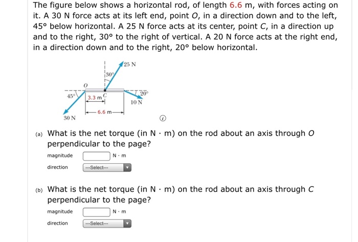 Solved The figure below shows a horizontal rod, of length | Chegg.com