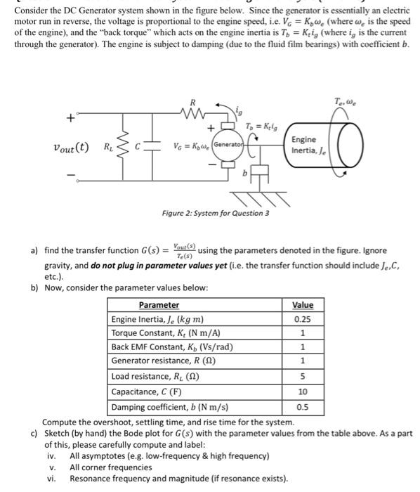 Solved i have solved the part 'a' but confuse with part b | Chegg.com