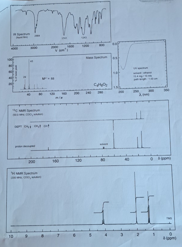 Solved A0001008o40F20ctrunm1H NME1040(200298430004313c NMR | Chegg.com