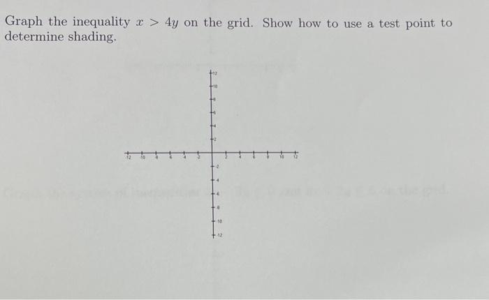 Solved Graph the inequality x>4y on the grid. Show how to | Chegg.com